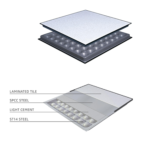 ZTFLOOR - ZTFLOOR Equipment Co., Ltd